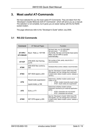 Most usefull at commands | PDF