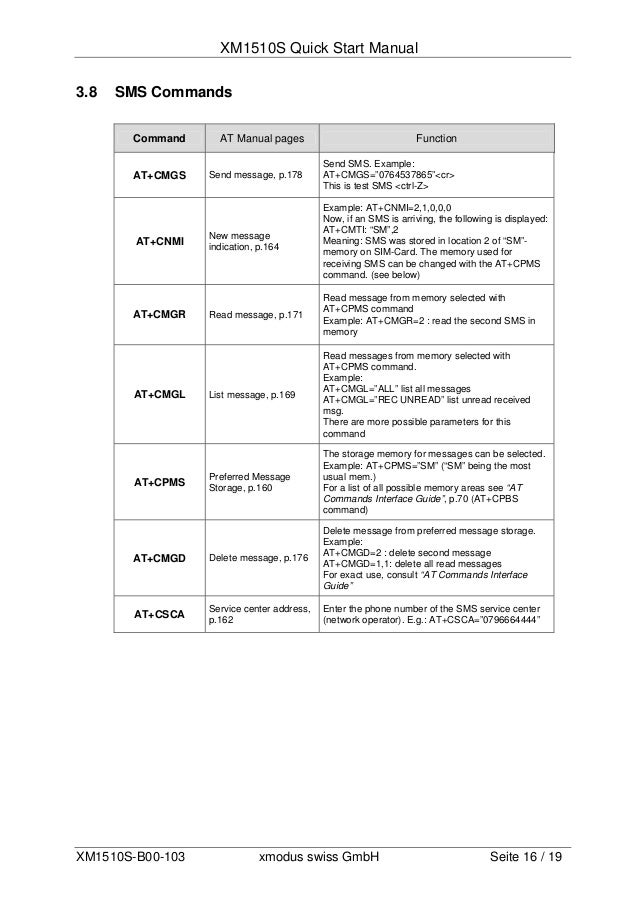 Most usefull at commands