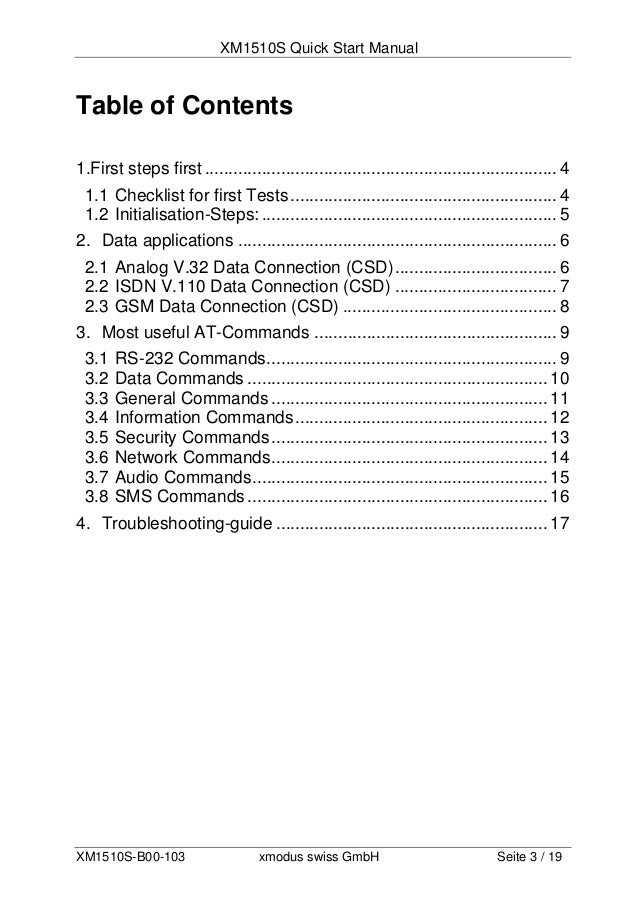 Most usefull at commands