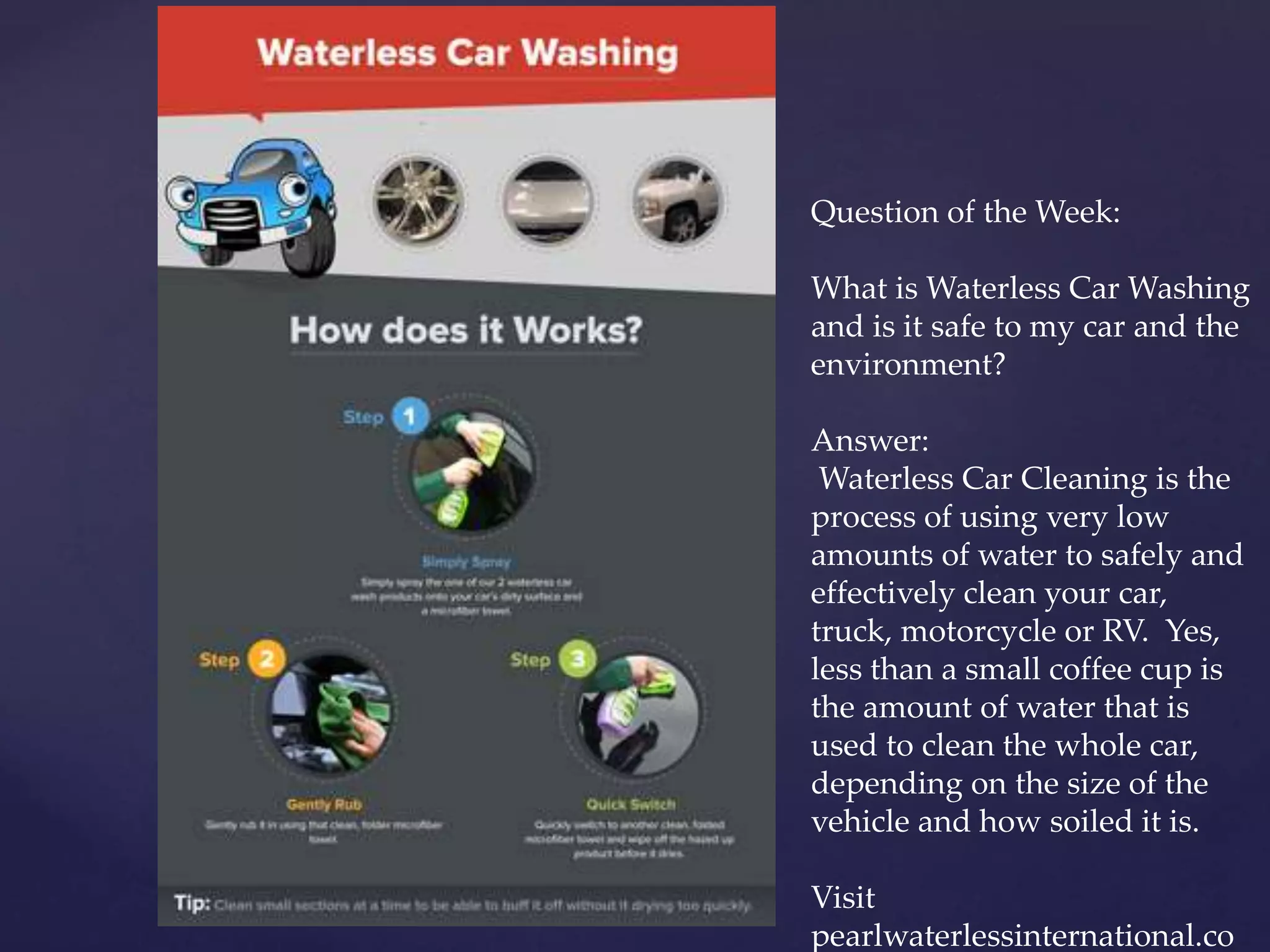 Most useful waterles car wash infographics | PPTX