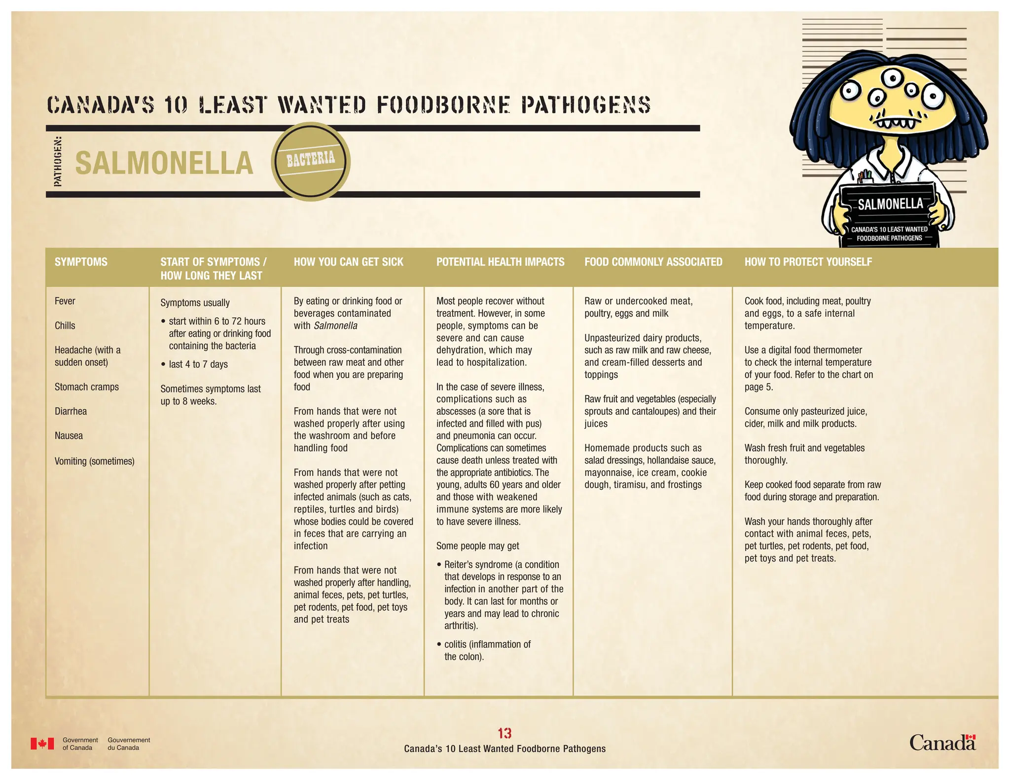 Most Wanted Pathogens a brief study into bad bugs | PDF | Infectious ...