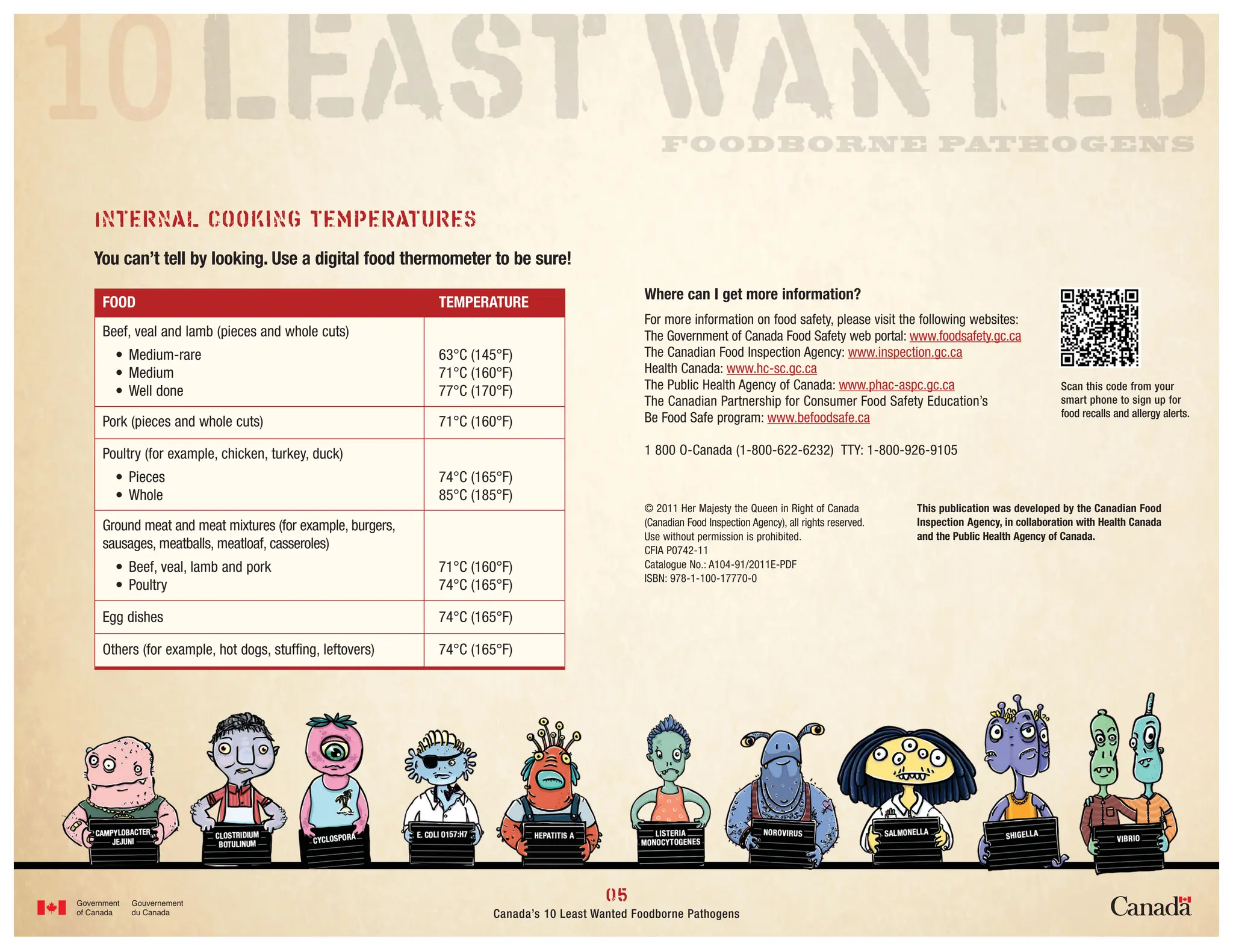 Most Wanted Pathogens a brief study into bad bugs | PDF | Infectious ...