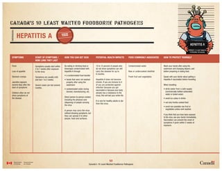 Most Wanted Pathogens a brief study into bad bugs | PDF | Infectious ...