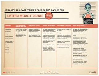 Most Wanted Pathogens a brief study into bad bugs | PDF
