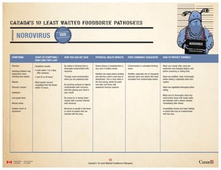 Most Wanted Pathogens a brief study into bad bugs | PDF | Infectious ...