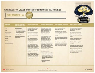 Most Wanted Pathogens a brief study into bad bugs | PDF | Infectious ...