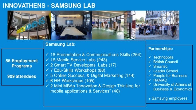 CASE STUDY: SAMSUNG - Μιχάλης Μόσχος