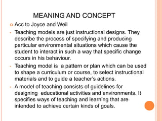 Model of Teaching | PPTX