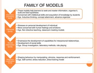 Model of Teaching | PPTX