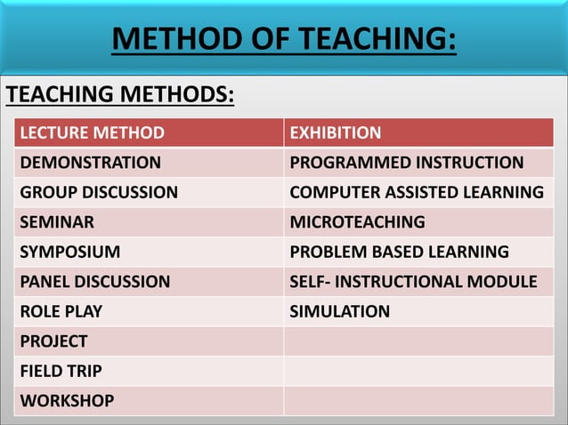 method of teaching | PPTX
