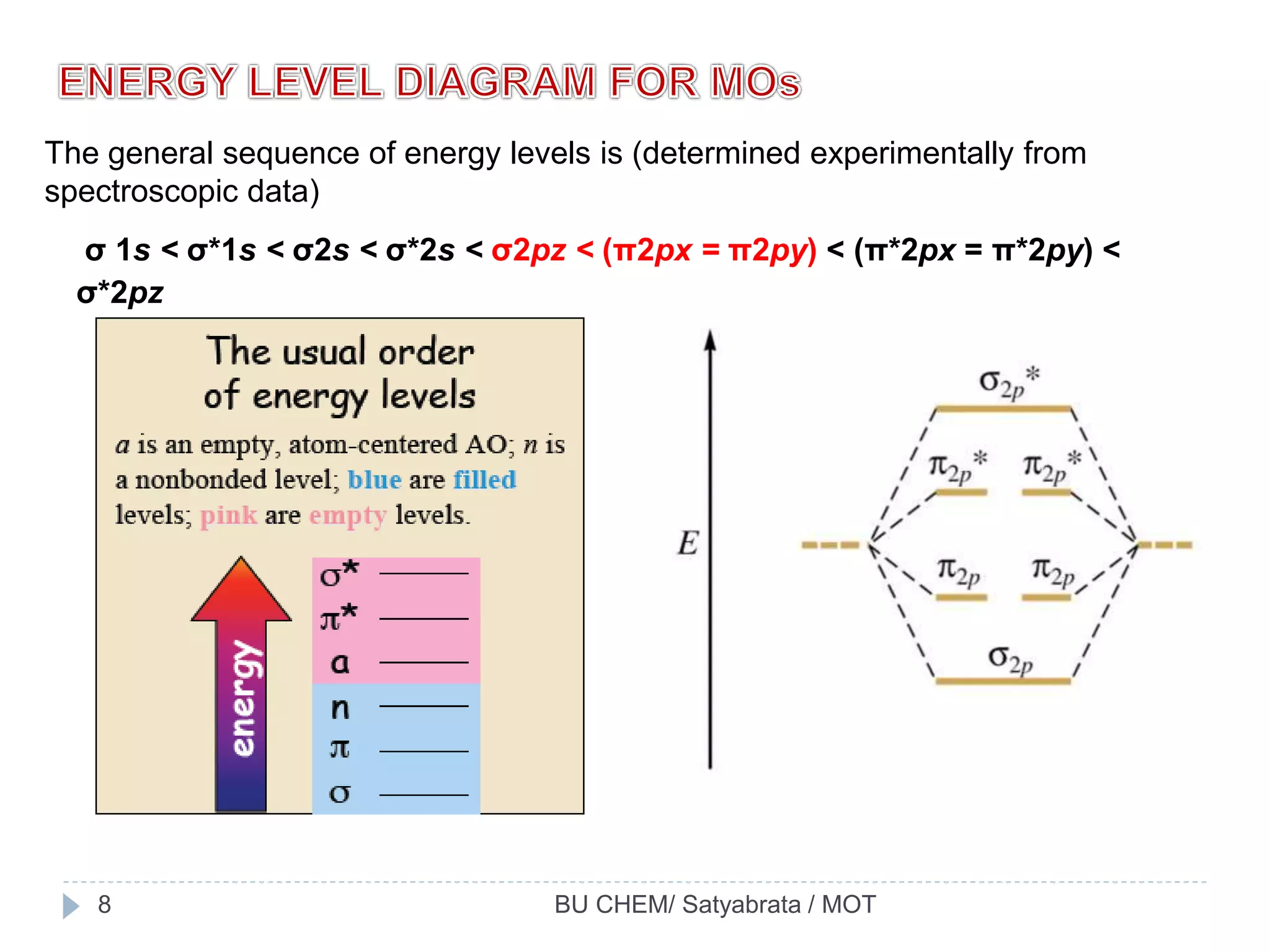 Mot | PPTX | Chemistry | Science