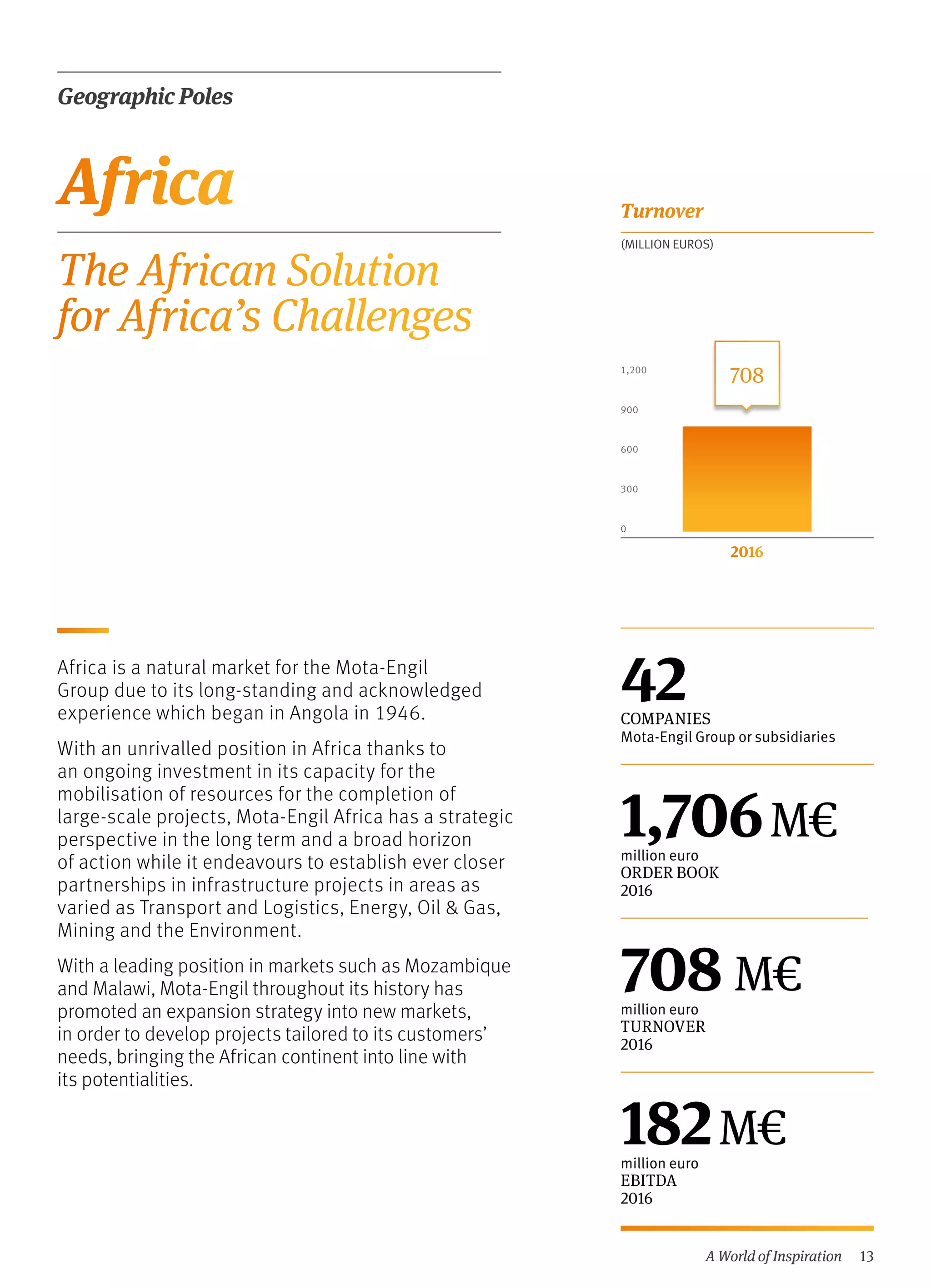 Mota engil group | PDF