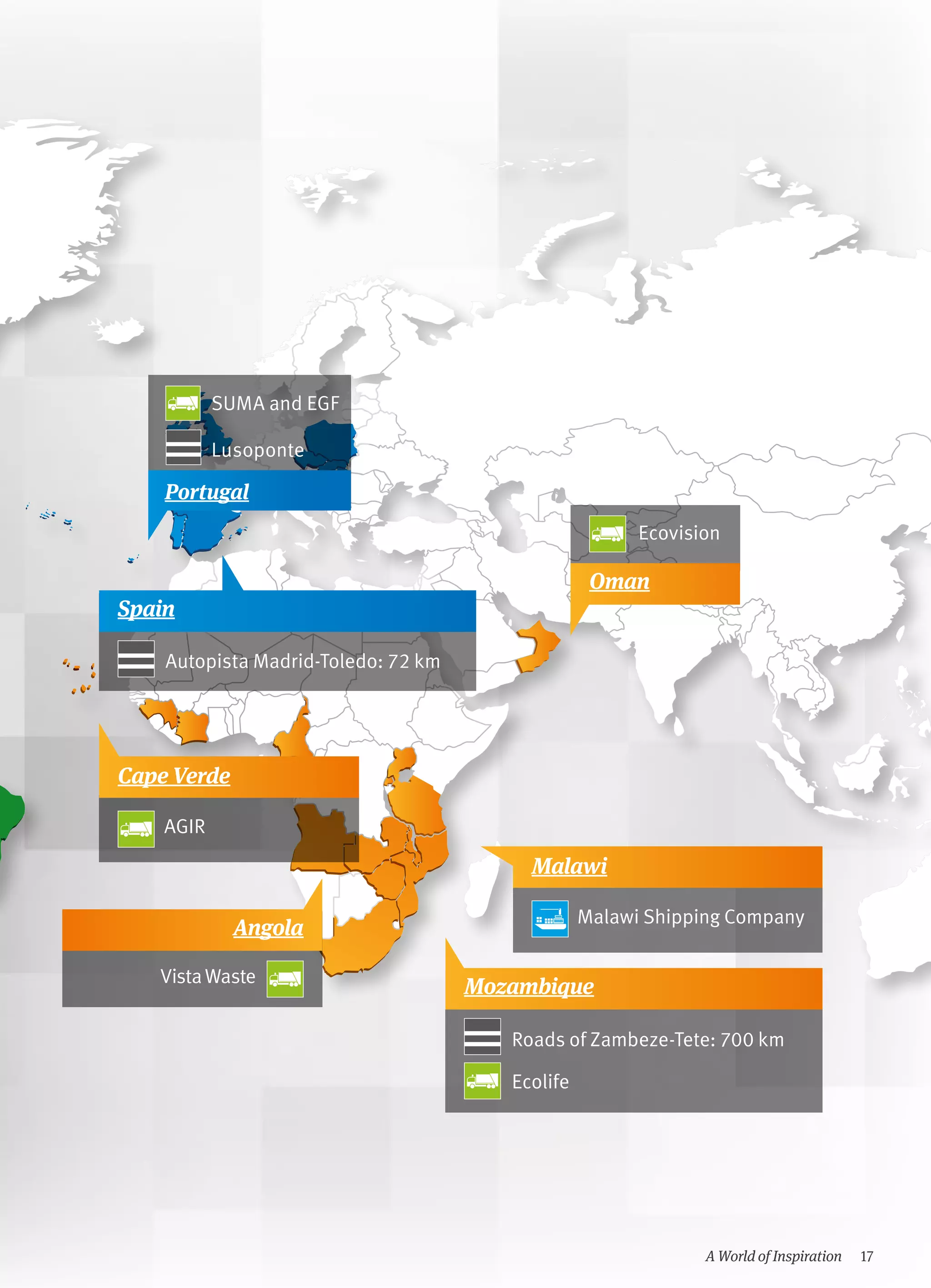 Mota engil group | PDF