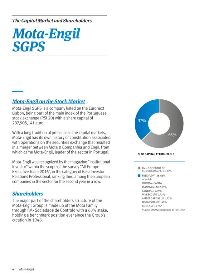 Mota engil group | PDF
