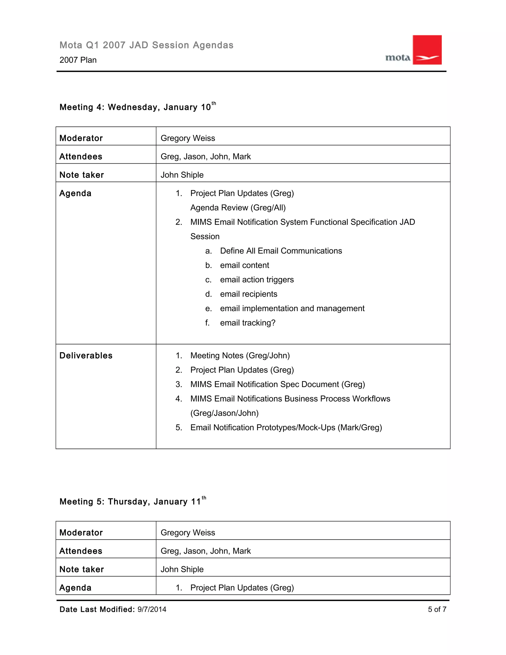 Organizational JAD Session Workshops - Agenda | DOC