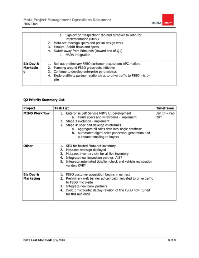 Organizational Operations Document