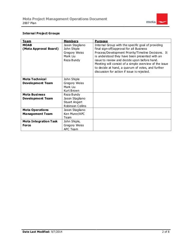 Organizational Operations Document