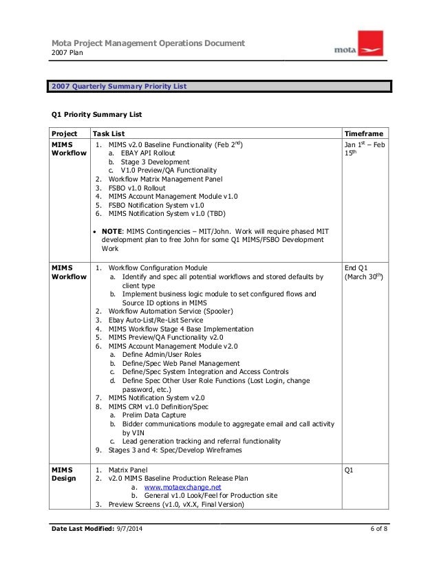 Organizational Operations Document