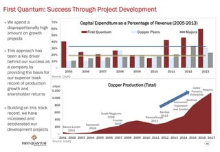 Investor Presentation: Our Commitment to Zambia in a Slowing Investment ...