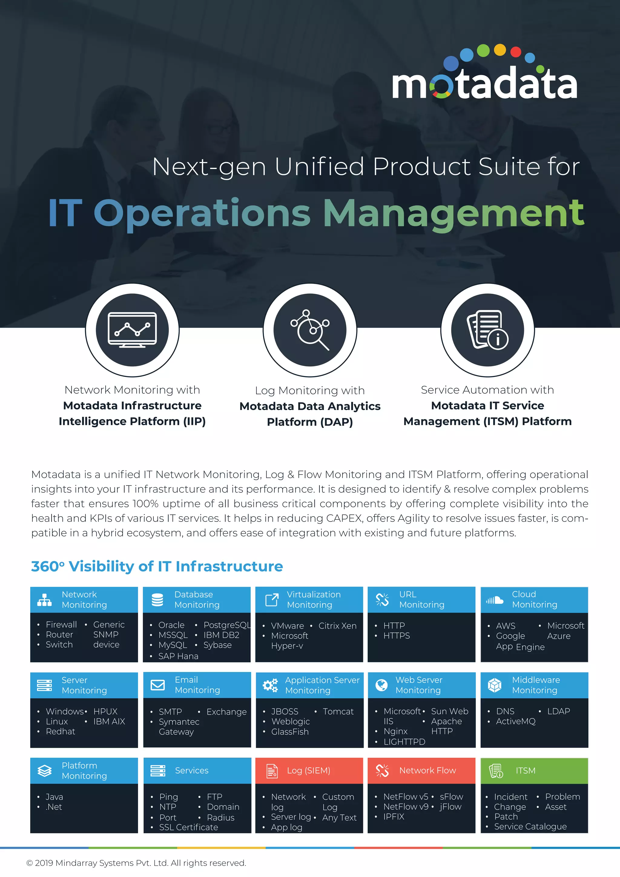 Motadata brochure | PDF