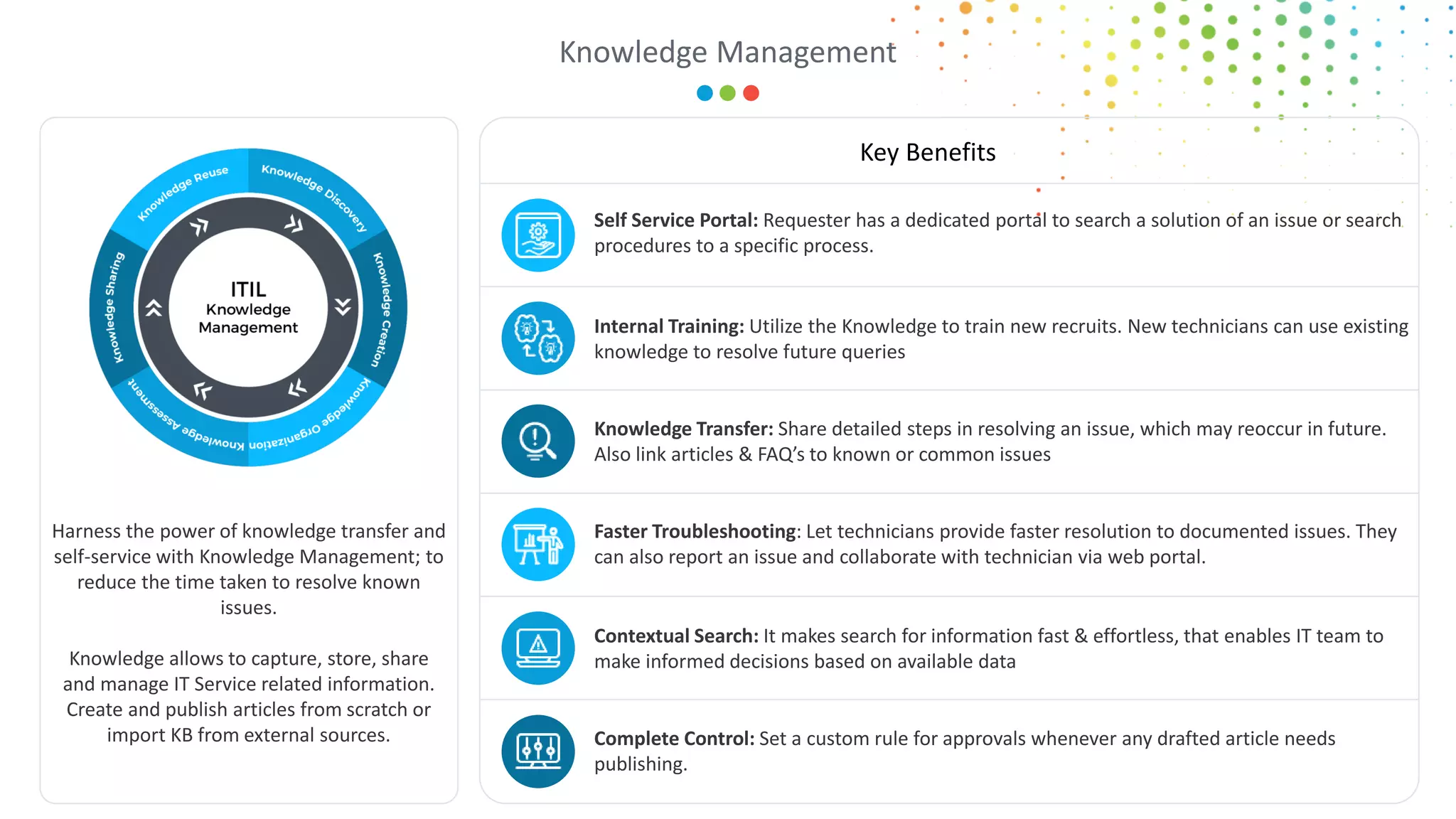 Solusi Helpdesk ITSM dengan Motadata ITSM | PPT