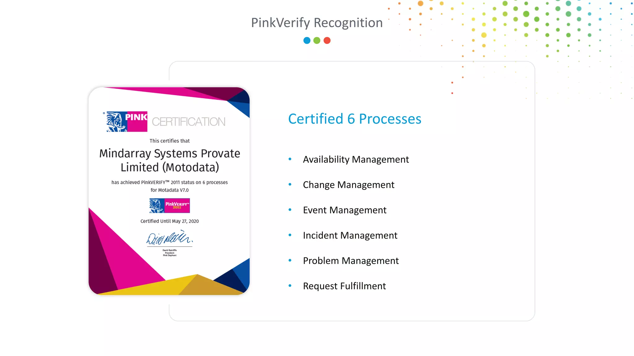 Solusi Helpdesk ITSM dengan Motadata ITSM | PPT