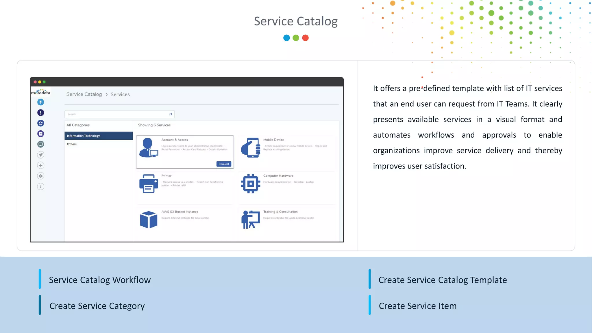 Solusi Helpdesk ITSM dengan Motadata ITSM | PPT