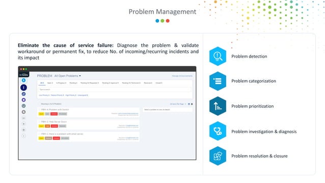 Solusi Helpdesk ITSM dengan Motadata ITSM | PPT