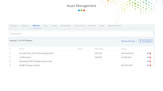 Solusi Helpdesk ITSM dengan Motadata ITSM | PPT