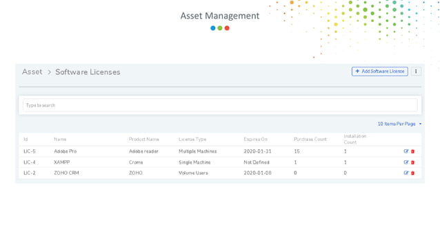 Solusi Helpdesk ITSM dengan Motadata ITSM | PPT
