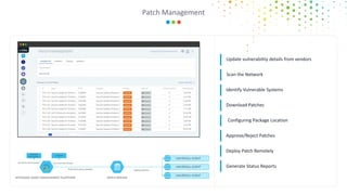 Solusi Helpdesk ITSM dengan Motadata ITSM | PPT