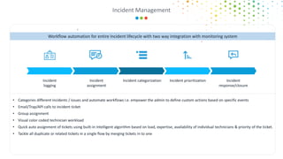 Solusi Helpdesk ITSM dengan Motadata ITSM | PPT