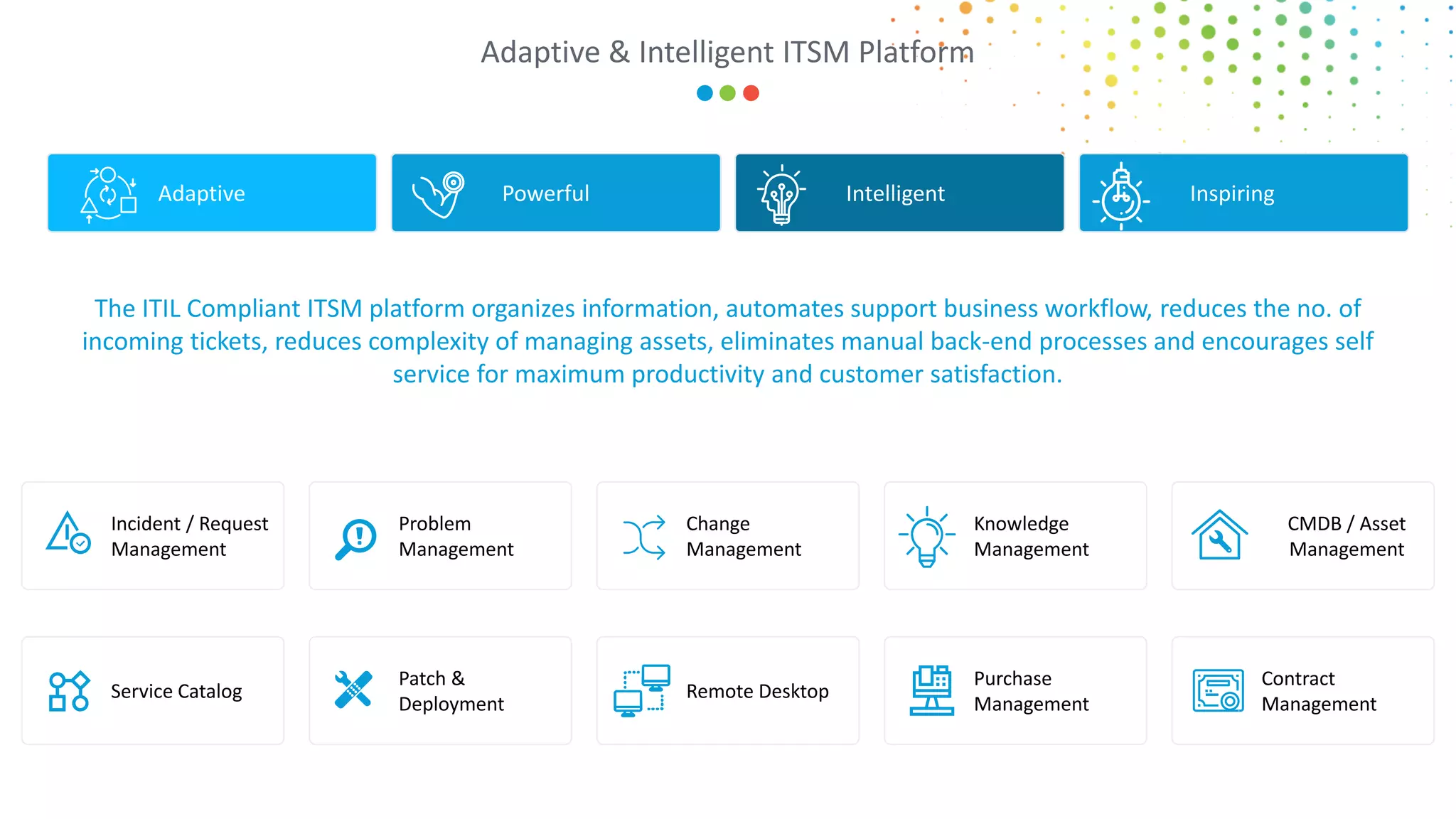 Motadata ITSM DCMS | PDF