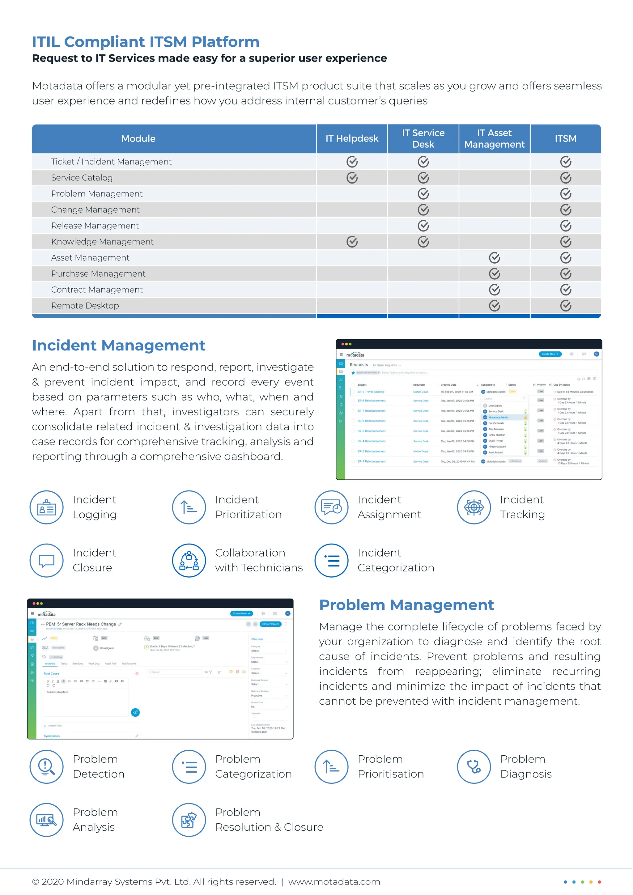 Motadata ITSM ServiceOps.pdf