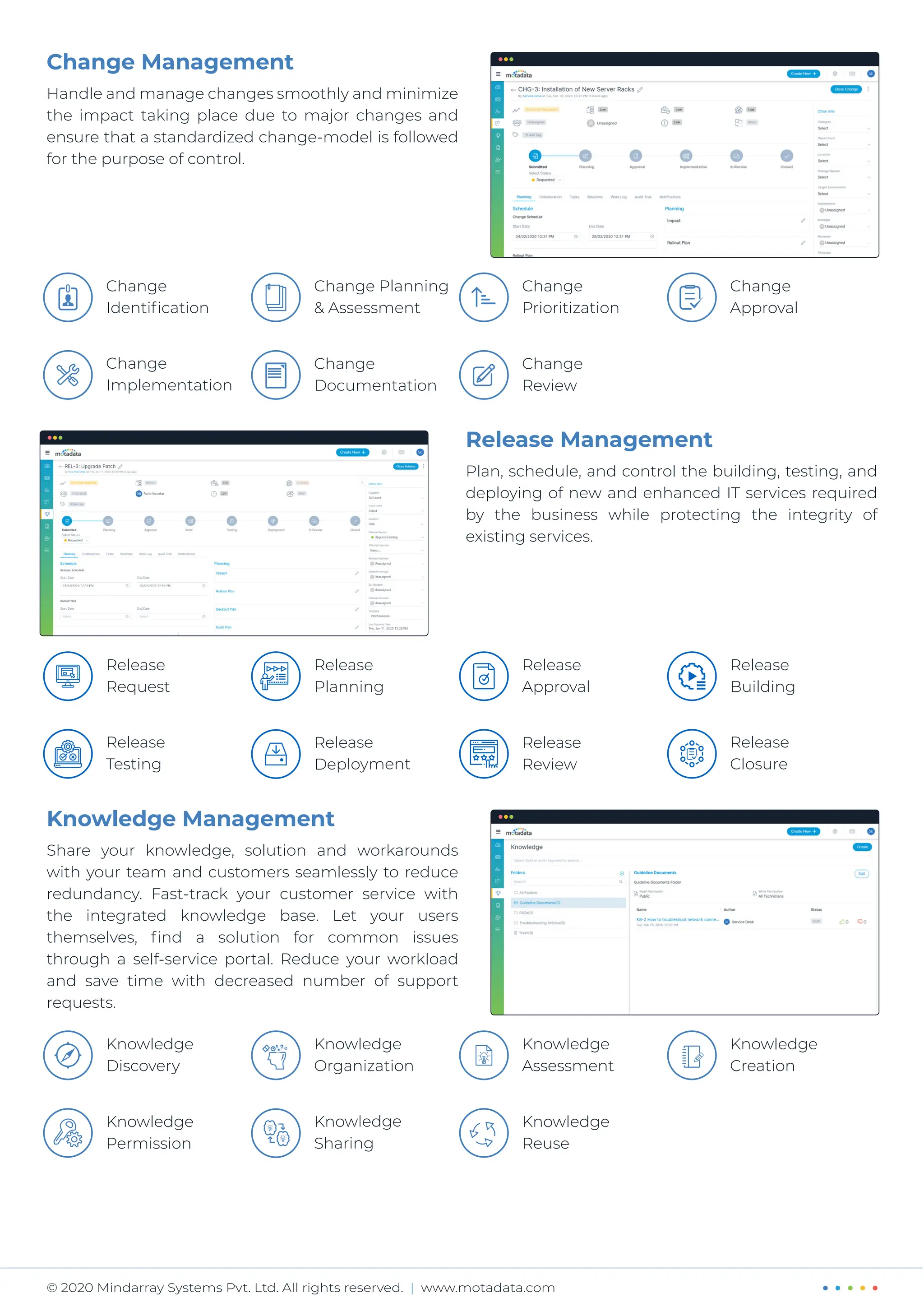 Motadata ITSM ServiceOps.pdf