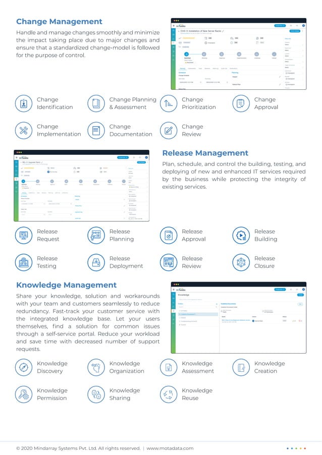 Motadata ITSM ServiceOps.pdf