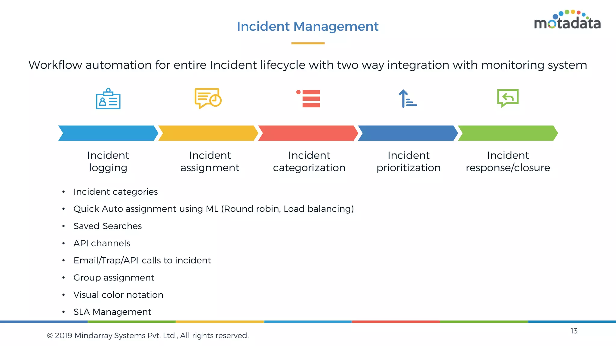 Motadata product itsm overview | PDF