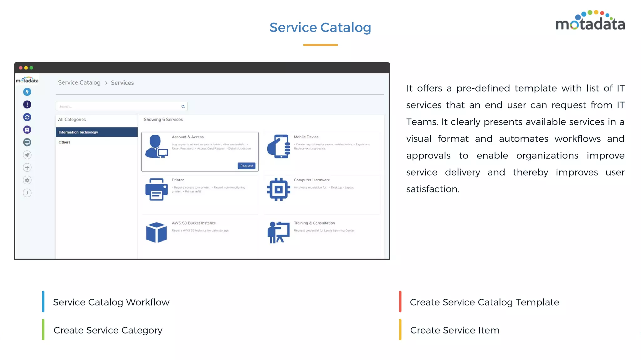Motadata product itsm overview | PDF