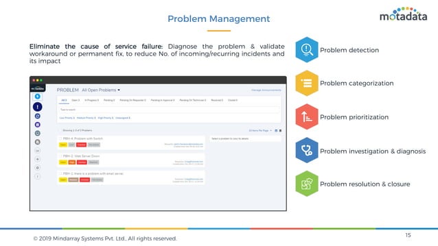 Motadata product itsm overview | PDF