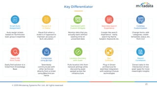 Motadata product itsm overview | PDF