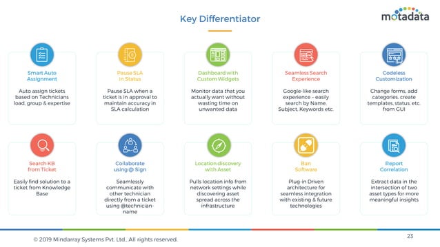 Motadata product itsm overview | PDF