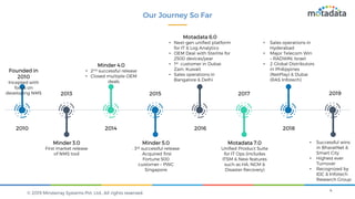 Motadata product itsm overview | PDF