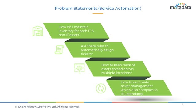 Motadata product itsm overview | PDF