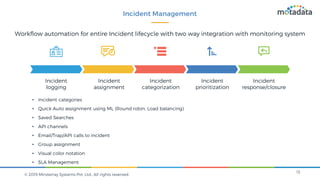 Motadata product itsm overview