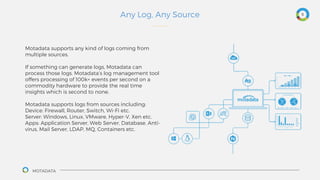 Motadata Product Synopsis | PDF | Computer Software and Applications ...