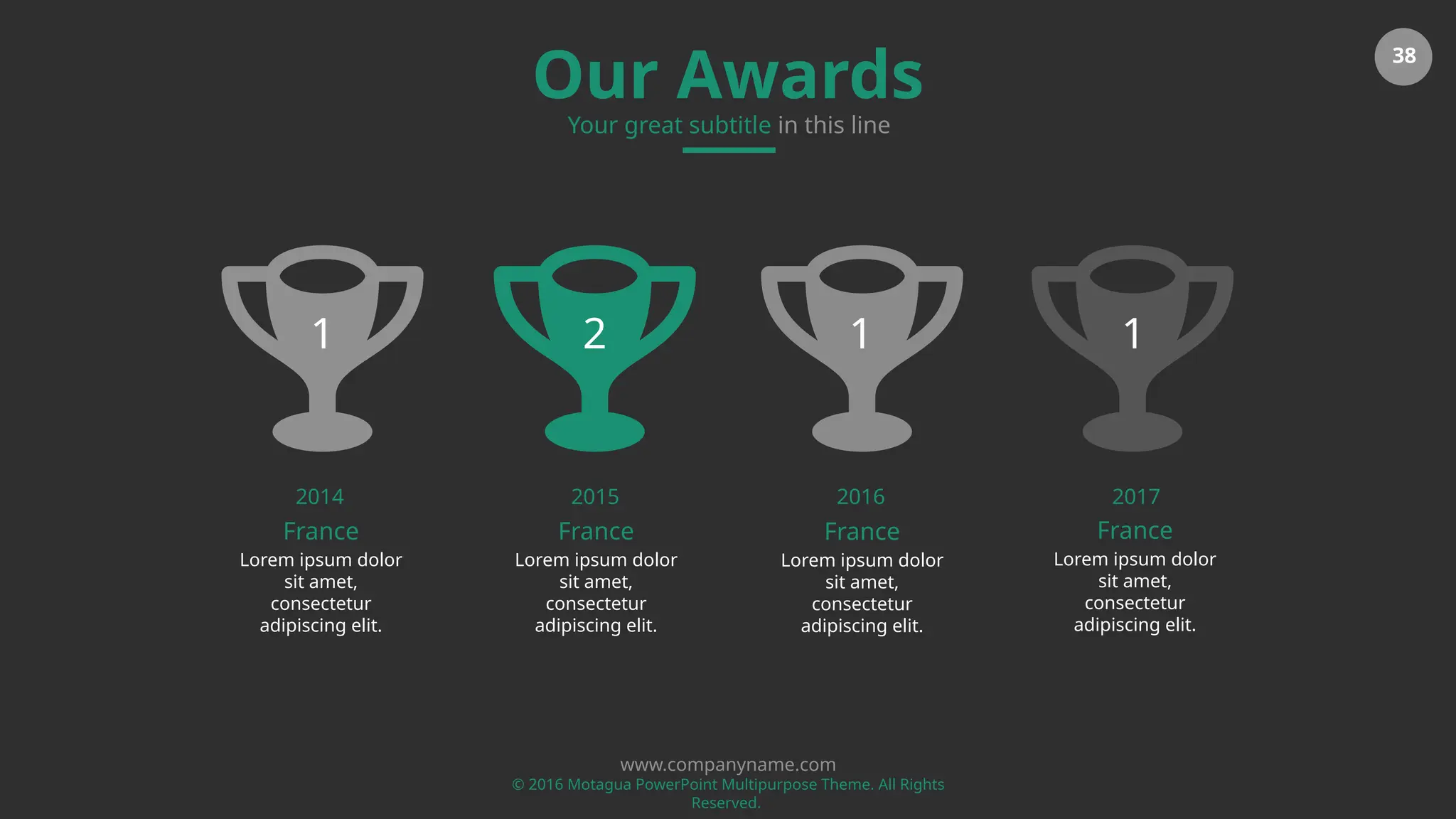 Template presentation Motagua 16x9 - Green - Dark.pptx