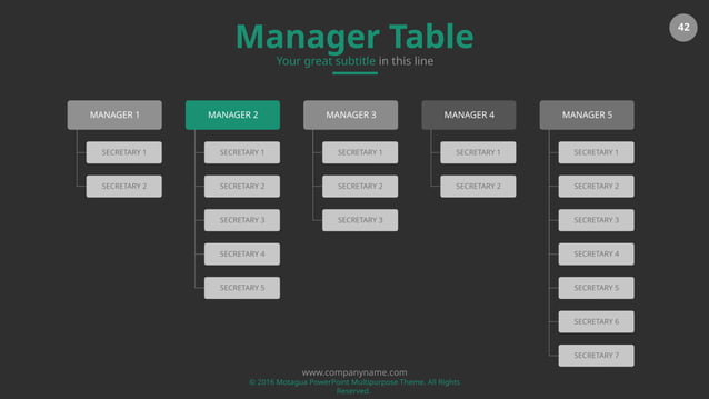 Template presentation Motagua 16x9 - Green - Dark.pptx