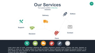 Motagua Multipurpose Powerpoint Template | PPTX
