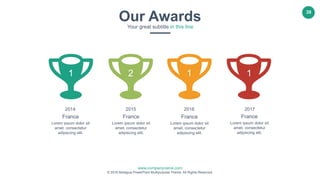 Motagua Multipurpose Powerpoint Template | PPTX