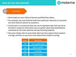 What Is Lead Nurturing - A Motarme Guide | PPT